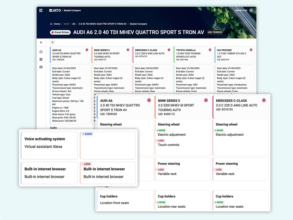 Basket compare with specification differences view - JATO