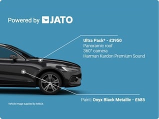 JATO Specifications solutions - Automotive analysis and comparison tool ...